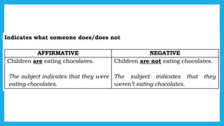 WEEK 1 Affirming and Negating Words and Expressions.pptx