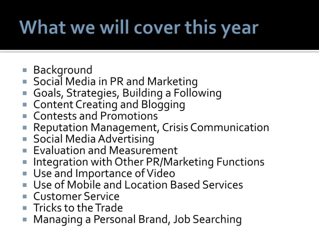 Background of Social Media | PPT