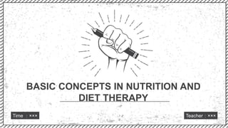 basic nutrition.pptx