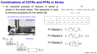 Week 1 (b)_Conversion and Reactor Sizing_Final.pdf