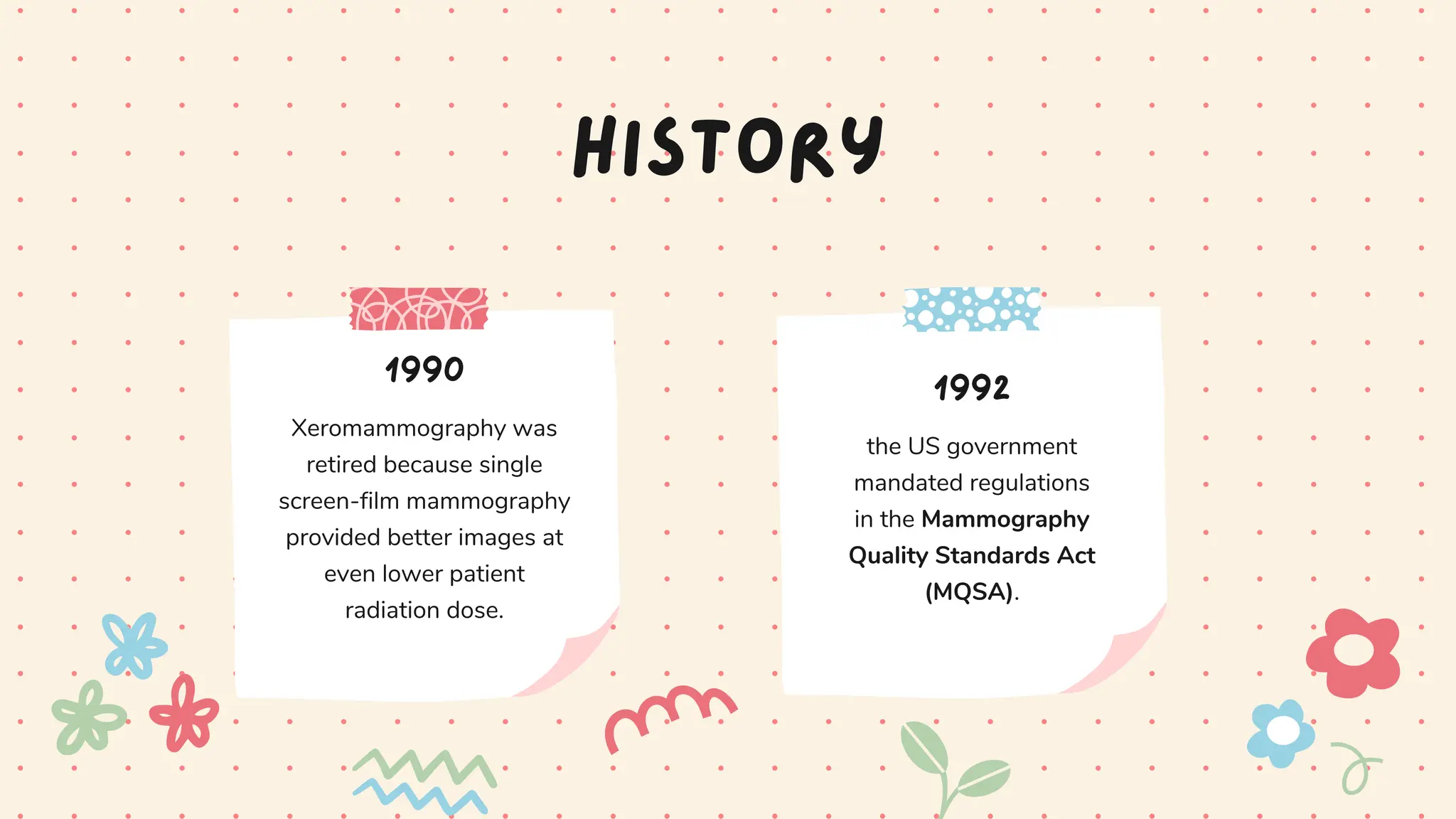 Mammography: Breast Anatomy & Imaging Techniques.pdf