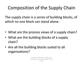 Week 1 building blocks of scm | PPTX