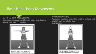 WEEK 1 CHEER DANCE v2.pptx