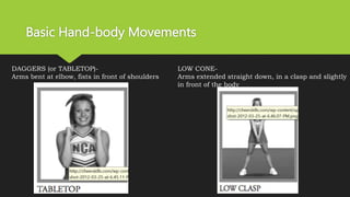 WEEK 1 CHEER DANCE v2.pptx