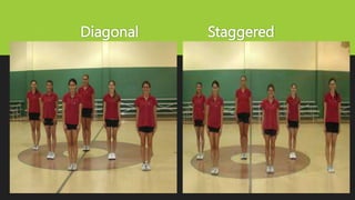 WEEK 1 CHEER DANCE v2.pptx