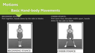 WEEK 1 CHEER DANCE v2.pptx