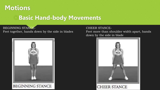 WEEK 1 CHEER DANCE v2.pptx | Cheerleading | Sports