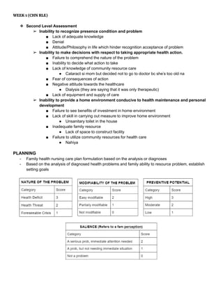 COMMUNITY HEALTH NURSING RERERERERERERER | PDF