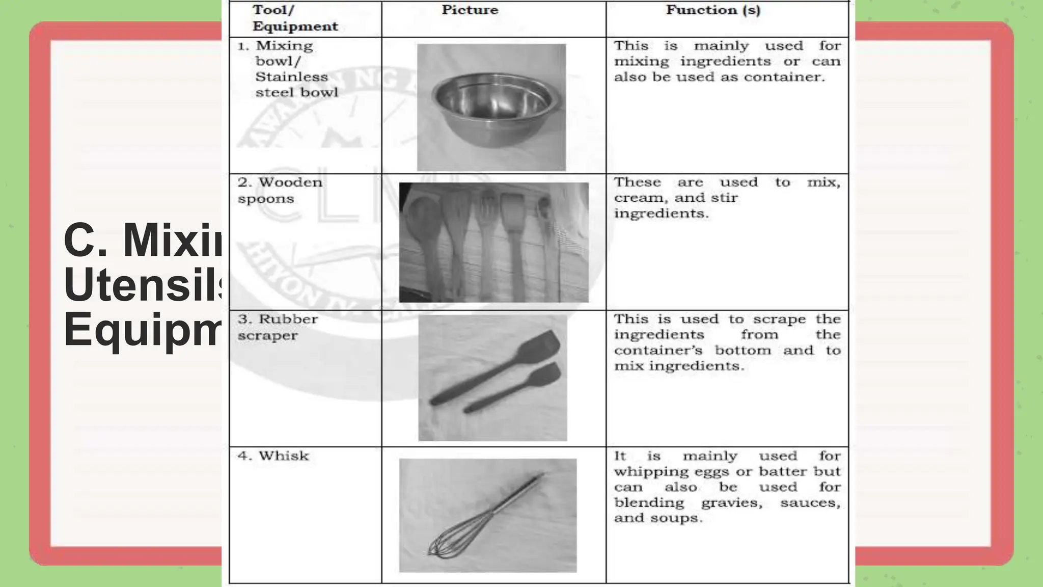 week 1 cookery 8-LO 1. Utilize appropriate kitchen tools, equipment ...