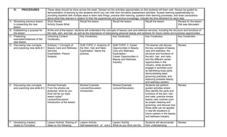 week 1 dll tle 8.docx (The Concepts of Beauty Care and Wellness ...