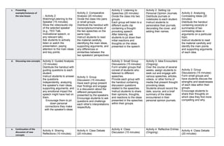 Daily Lesson Log Grade 9 Quarter3 Week one | PPT