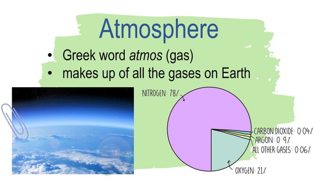 Week 1_Earth and its Subsystems.pptx | Geology | Science