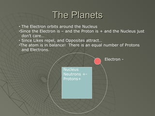 Week 1 electrical basics ii | PPT