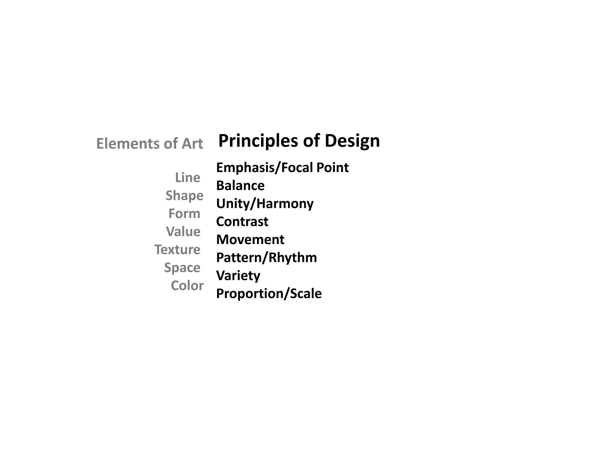 Elements of Art and Principles of Design | PPTX