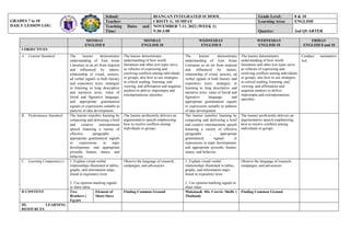 WEEK 1 ENGLISH 8 AND 10 VERY FINAL.docx