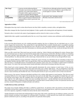 Week 1 Ethics Defined.pdf