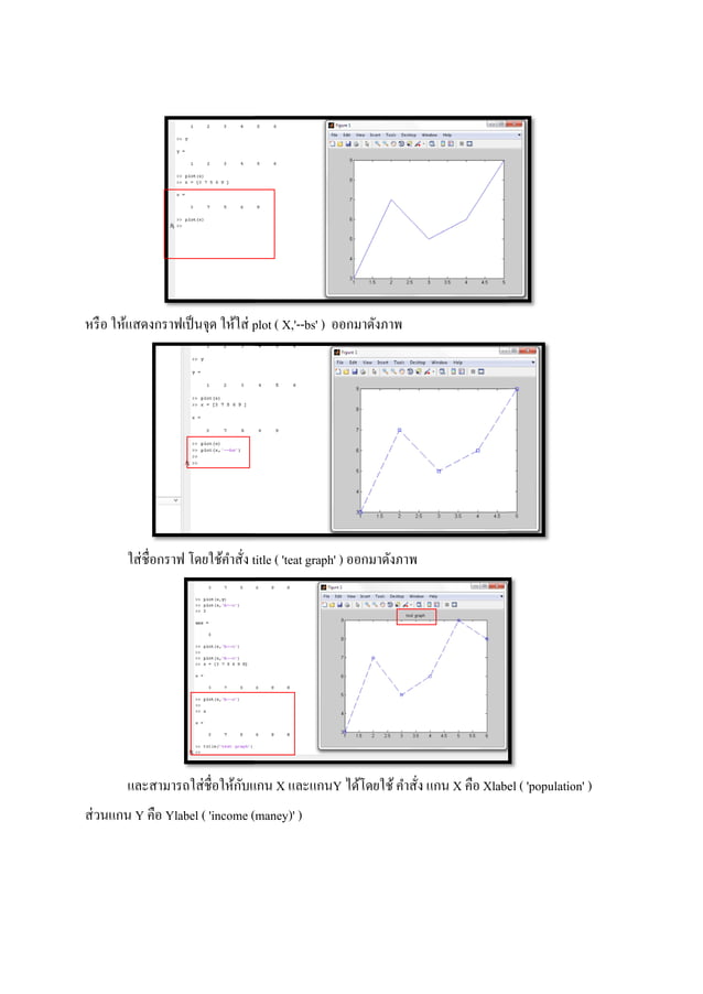 การใช้งาน Matlab | PDF