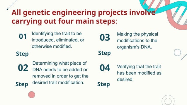 GENETIC ENGINEERING for high school.pptx.pptx