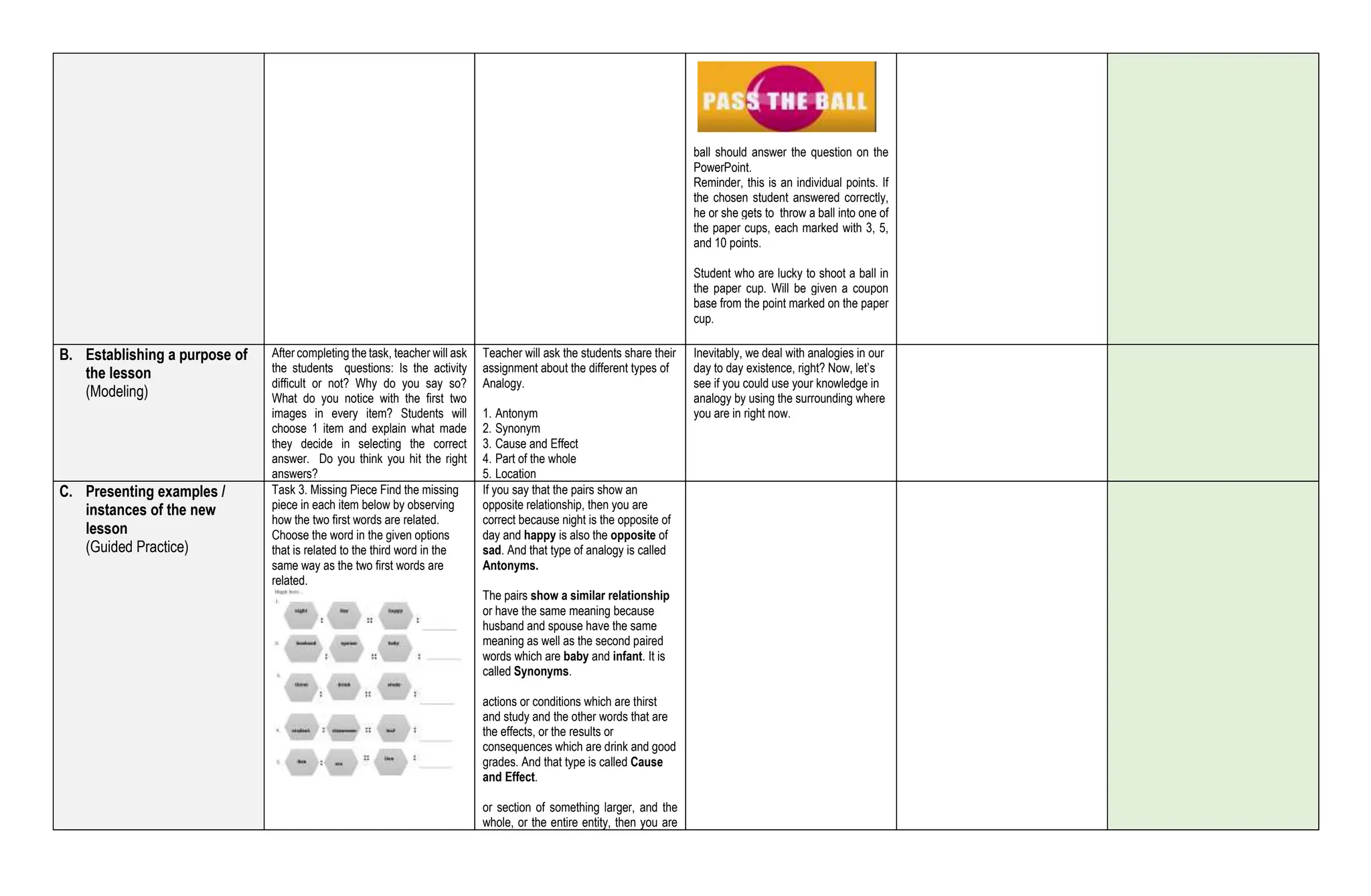 WEEK 1 GRADE 7 ANALOGY.docx