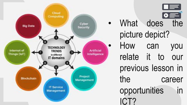 The learners analyze the various sectors of ICT and evaluate the ...