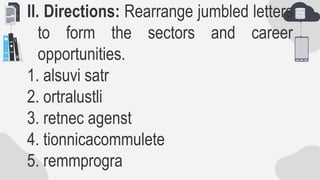 The learners analyze the various sectors of ICT and evaluate the ...