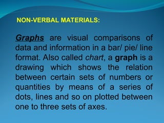 WEEK 1 INTERPRETING NON-VERBAL MATERIALS.ppt | Free Download
