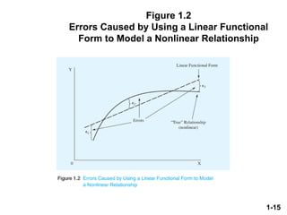 WEEK 1 Introduction.pdf