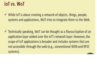 Week1_Introduction_IoT.pptx USED AND DISADVANTAGE | PPT