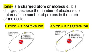 Week 1 Introduction to Atoms.pptx