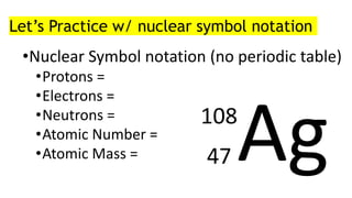 Week 1 Introduction to Atoms.pptx