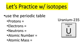Week 1 Introduction to Atoms.pptx