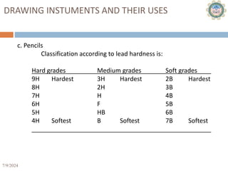 Week 1 Introduction to Engineering Drawing.pptx