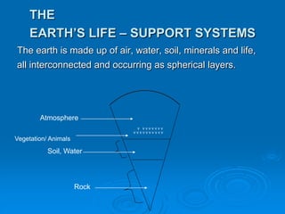 Week_1_Introduction_to_Environmental_Sci.ppt | Chemistry | Science