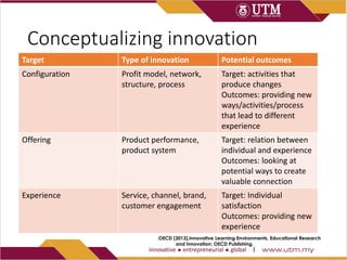 Introduction to Innovation in Teaching and Learning | PDF