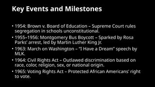 Week 1 Introduction to International Civil Rights.pptx