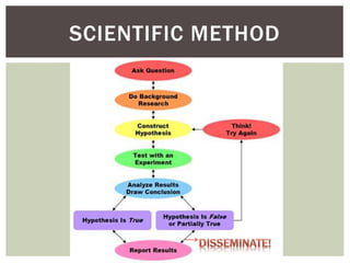 Week 1 Introduction to Lifespan Development | PPT