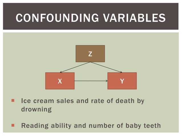Week 1 Introduction to Lifespan Development | PPT