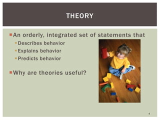 Week 1 Introduction to Lifespan Development | PPT