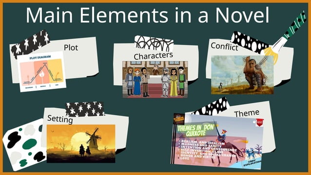 Week 1 Introduction to Novel University Lesson | PPTX