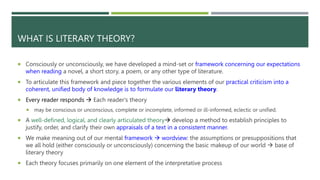 Introduction to Theory and Criticism - Copy.pptx