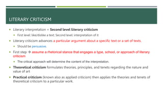 Introduction to Theory and Criticism - Copy.pptx