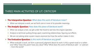 Introduction to Theory and Criticism - Copy.pptx