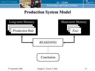 week1_Intro_Knowledge.ppt