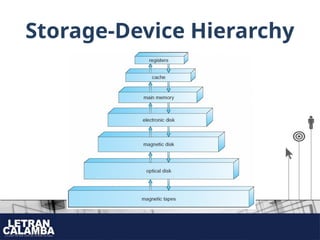 Week1_Introduction to_Operating System - Part 1.pptx