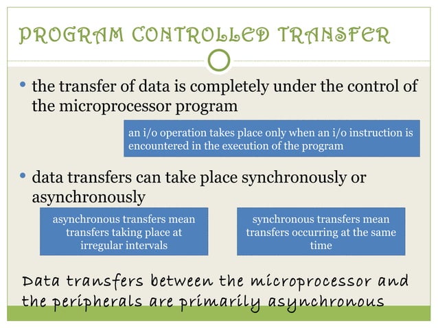 Introduction to Interfacing Technique | PPT