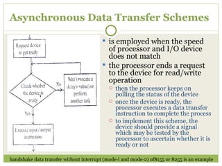 Introduction to Interfacing Technique | PPT