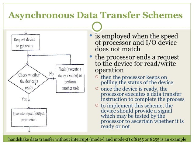 Introduction to Interfacing Technique | PPT