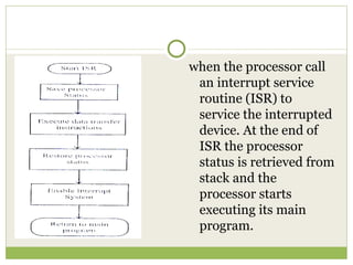 Introduction to Interfacing Technique | PPT