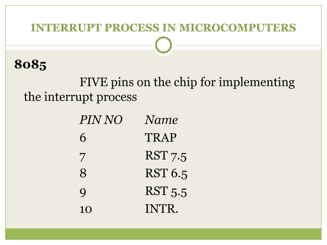 Introduction to Interfacing Technique | PPT