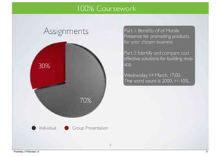 Intro To Mob Biz Tech | PDF